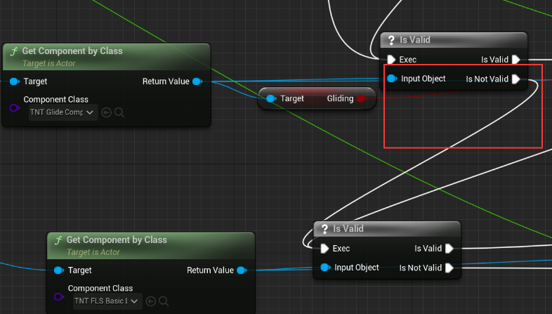 Why can't we move left and right – TNTGame WIKI – Wikiful