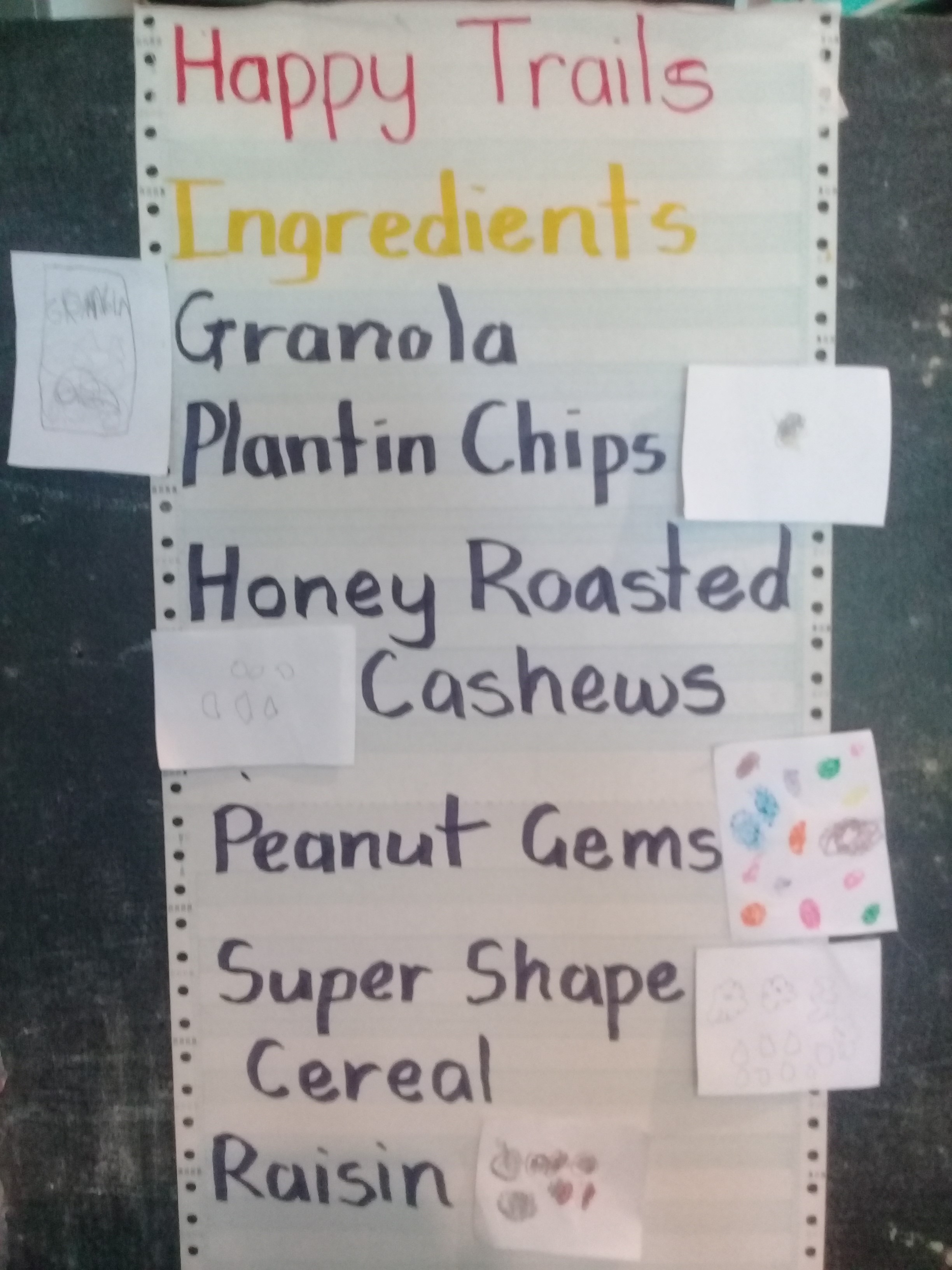 METHOD 1 Assembling all ingredients – Higher-order thinking skills: In ...