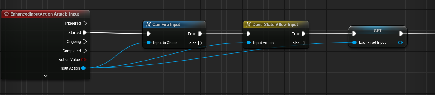 Enhanced Input & Input buffer – Tempest Combat Framework Wiki – Wikiful