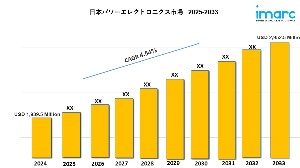 Japan Power Electronics Market Outlook and Trends 2025–2033 – Market ...