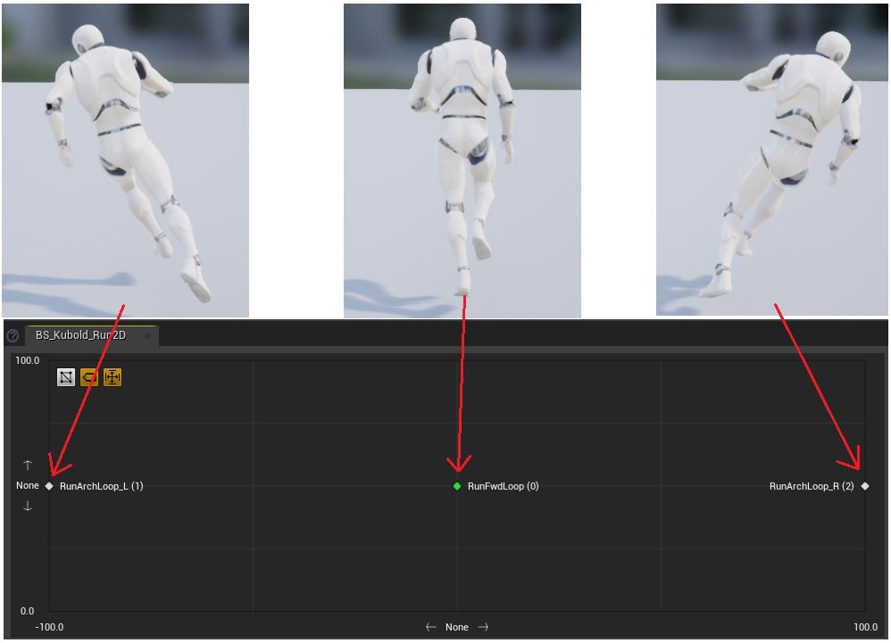 Blend Spaces – Motion Symphony – Wikiful