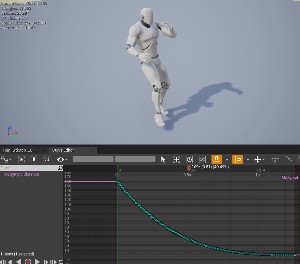 Distance Matching – Motion Symphony – Wikiful