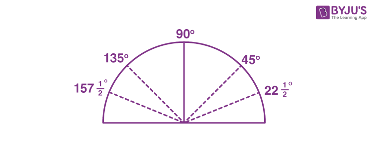 Measure Angles using Protractor – Angles – Wikiful
