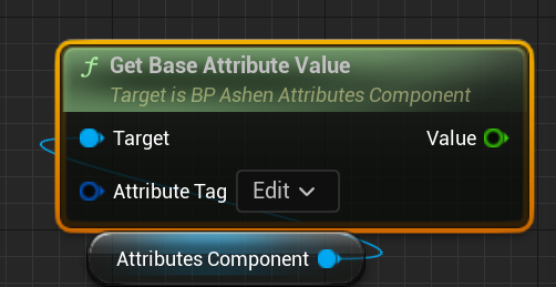 Overview – Advanced ARPG Combat Wiki – Wikiful